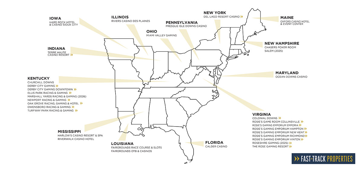 FastTrack Rewards - Colonial Downs and Rosie's Gaming Emporium